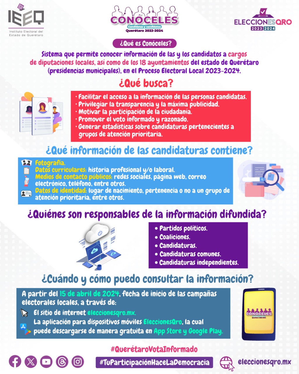 EleccionesQro - Candidatas y candidatos, conóceles EleccionesQro - Candidatas y candidatos, conóceles
